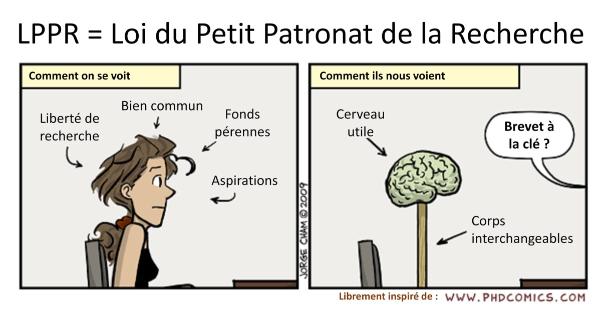 Des affiches contre la LPPR – Université Ouverte